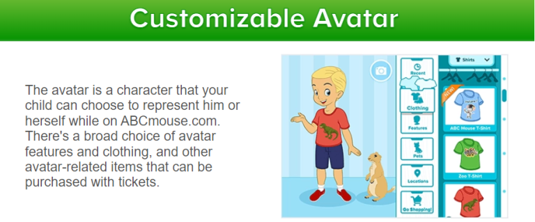 Why Parents Should Consider ABCmouse for their Kids - Robotecture