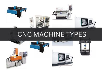 Robotecture - Tech explained with easy terms