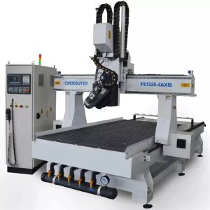All Types of CNC Machines - Robotecture