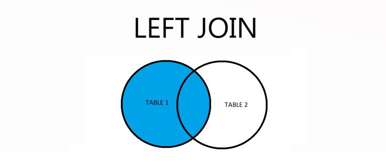 Sql Select From Multiple Tables With Examples Robotecture