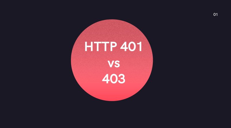Unlocking The The Differences Between HTTP 401 Vs 403 