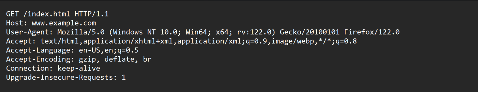 What Is HTTP (Hypertext Transfer Protocol): Ultimate Overview - Robotecture